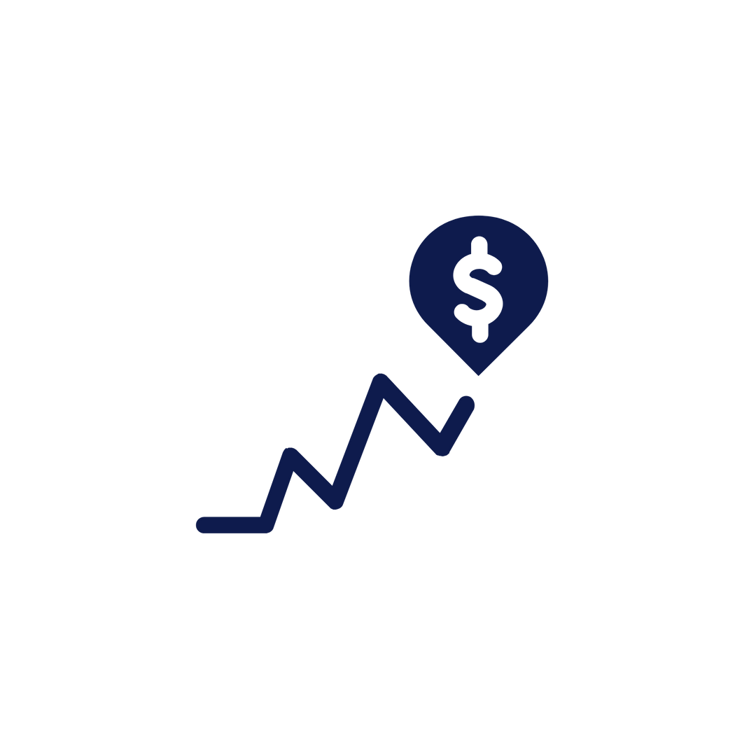 Careers – One Step Forward ABA